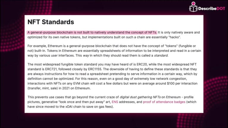 Polkadot NFTs: Understanding Non-Fungible Tokens | NFT | DescribeDot
